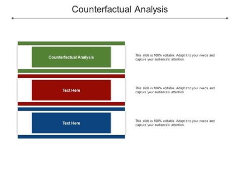Counterfactual Analysis Ppt Powerpoint Presentation Summary Background