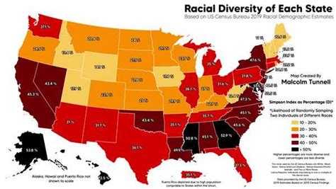 35 Random Charts Klyker Com