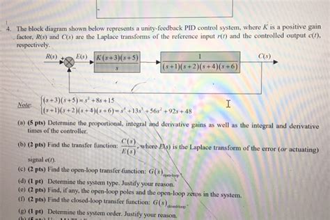Solved The Block Diagram Shown Below Represents A