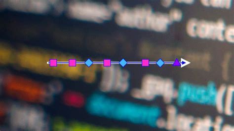 Learning By Implementing Observables Reactive Programming In
