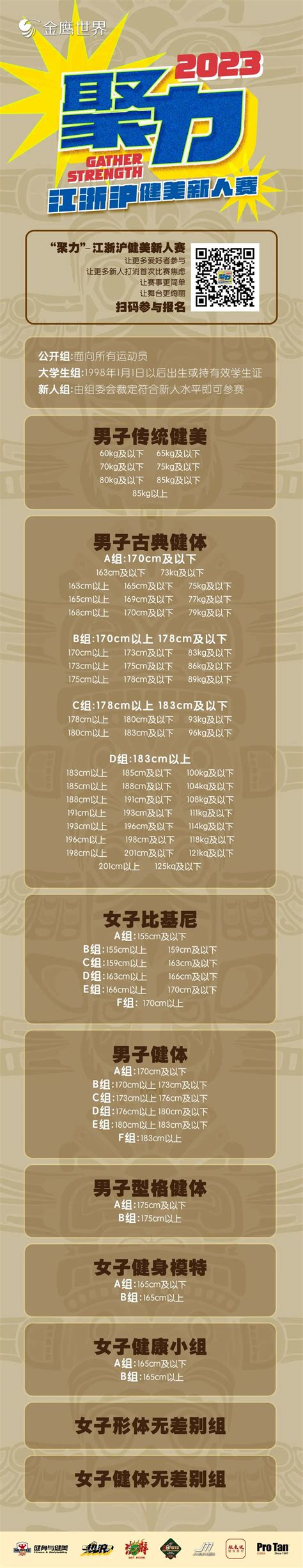 赛事报道 这群新人的赛场首秀酷爆了！聚力江浙沪健美新人赛开门红，首场圆满落幕！