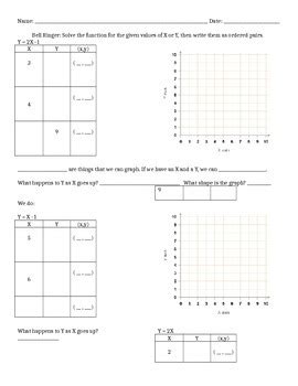 Linear Functions And Graphing Guided Notes By Molly Sammon TPT