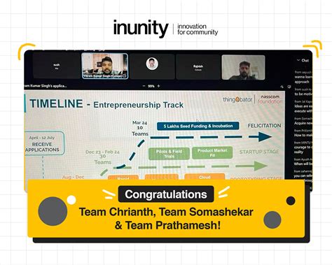 advancing to nasscom thingqbator finale with groundbreaking tech