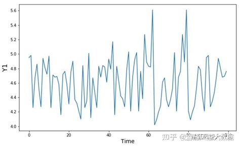 衡量特征变量对模型的贡献度，试下这类数据探索交叉分析方法 知乎