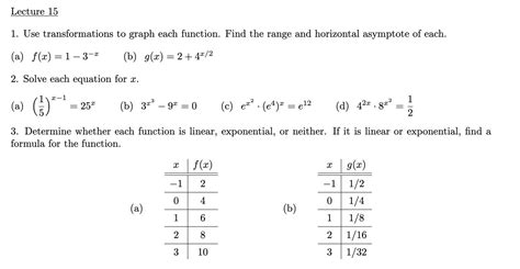 Solved 1 Use Transformations To Graph Each Function Find