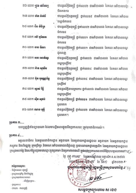 សម្តេចក្រឡាហោម ស ខេង ចេញប្រកាសផ្ទេរភារកិច្ចអភិបាលរងខណ្ឌ១២រូប