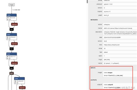 Yolov8的训练、验证、预测及导出 目标检测实践篇 Yolov8深度剖析 Csdn专栏