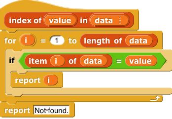 Workarounds For Blocks Snap Doesn T Have Part Tutorials Here S How To Snap Forums