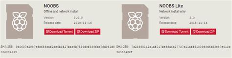 How To Install Raspbian Os In Raspberry Pi