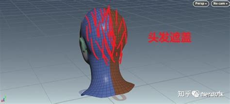 关于UV我都需要知道什么② 知乎