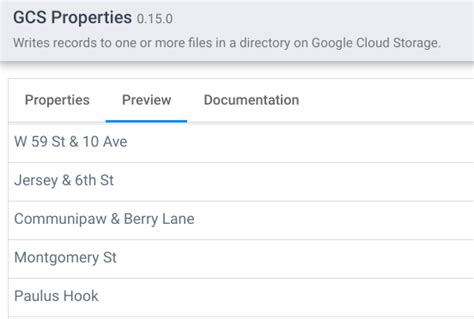 Transform Avro File With Wrangler Into Json In Cloud Datafusion Stack Overflow