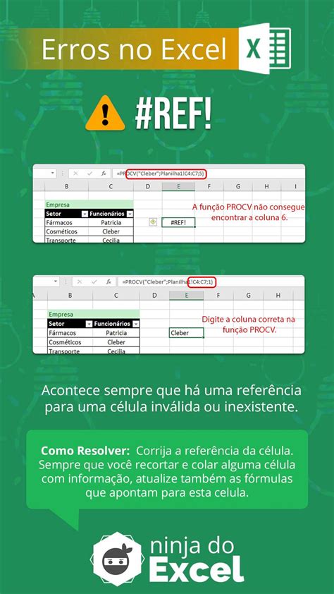Ninja Do Excel Artofit
