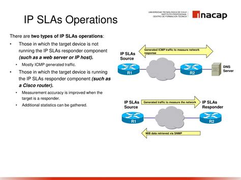 Ppt Implementing Path Control Using Ios Ip Slas Powerpoint Presentation Id6389918
