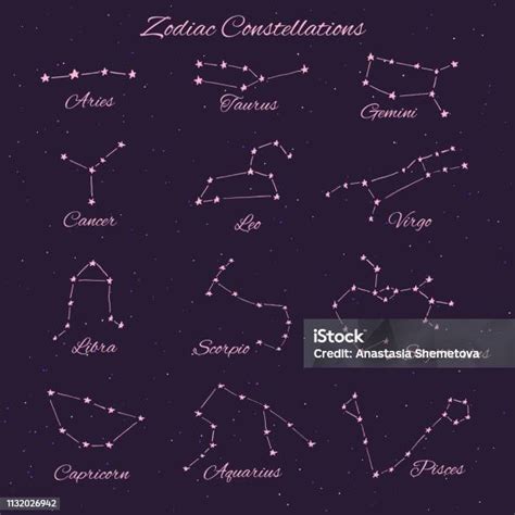 손으로 그린 벡터 조디악 별자리에이 지 황소 자리 쌍둥이 자리 암 레오 처녀 자리의 천칭 자리의 전갈 자리의 궁 고와 물고기 0명에 대한 스톡 벡터 아트 및 기타 이미지