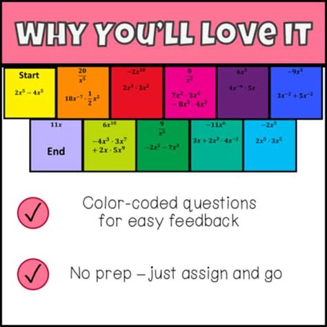 Add Subtract And Multiply Monomials Digital Scavenger Hunt By Heather Ritter