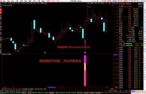 通达信【超短稳准出击】幅图选股公式 今买明卖获利神器 源码文件分享 通达信公式 公式网