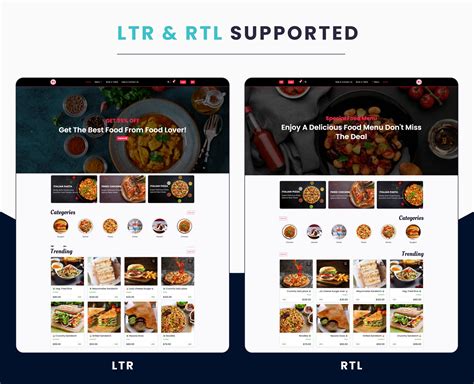 Sendfood单店线上订餐和送餐web应用php源码v80 含送餐员app源码 云创源码 Sendfood单店线上订餐和送餐web应用php源码v80 含送餐员app源码 云创源码