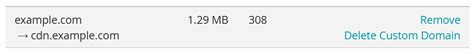 how can i set up spai to serve images from a custom subdomain