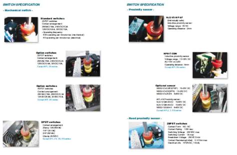 Professional Limit Switch Box Manufacturer