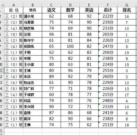 Excel 如何快速批量建立多个文件夹 趣帮office教程网 Excel 如何快速批量建立多个文件夹 趣帮office教程网