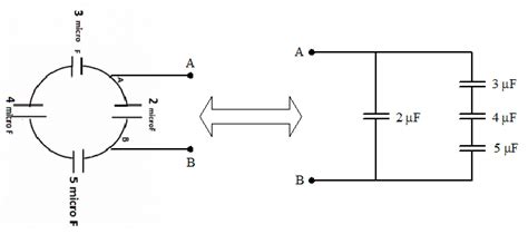 Equivalent Capacitance Circular Arrangement • Physics Forums