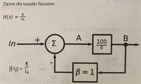 Solved Derive The Transfer Function Hsinb