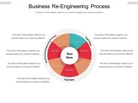 Business Re Engineering Process Ppt Powerpoint Presentation Layouts Gridlines Cpb Powerpoint