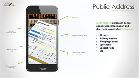Speech Transmission Index STI Definition Prediction And Measurement PPT