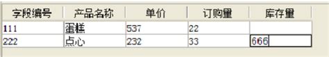 商城系统商品属性的数据库设计思路 电商系统数据库商品表怎么设计属性 csdn博客