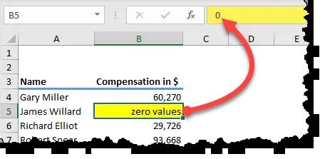Why You SHOULD Be USING Custom Number Formatting Xelplus Leila Gharani