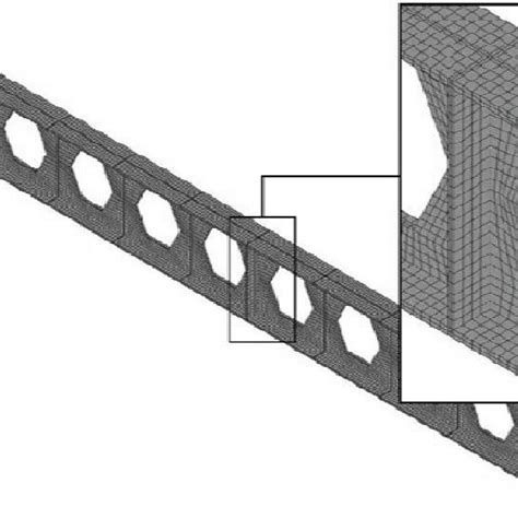 Finite Element Modeling And Mesh Pattern Of Model S8 Download