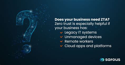 Safous On Linkedin Cybersecurity Zerotrustaccess Zta Remotework Safous