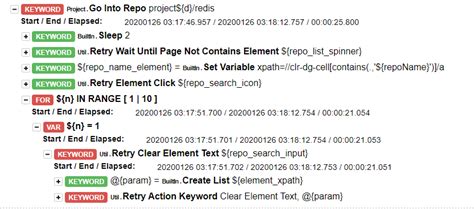 Nightly Test Keyword Go Into Repo Did Not Ignore Error In Retry Loop · Issue 10577 · Goharbor