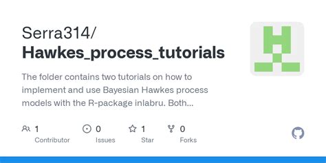 github serra314 hawkes process tutorials the folder contains two