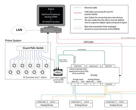 Diagram Usb 6008 Wiring Diagram Wiringschemacom