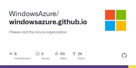 GitHub WindowsAzure Windowsazure Github Io Please Visit The Azure Organization