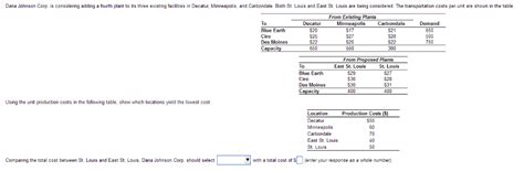 Solved Find An Optimal Solution To The Following