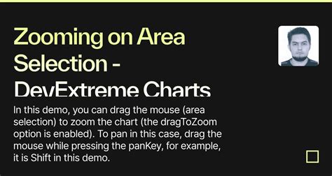 Zooming On Area Selection Devextreme Charts Codesandbox
