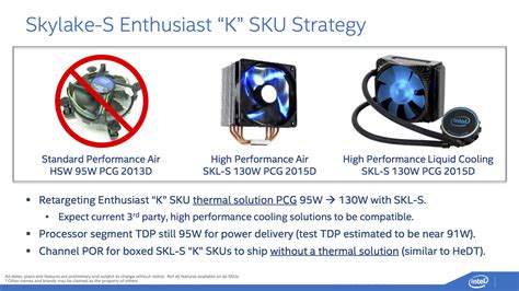 Report No Stock Cooler Bundled With Intel Skylake K Unlocked Cpus Pc Perspective