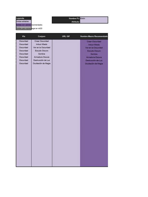 Macros Roll20 Pdf Programación De Computadoras