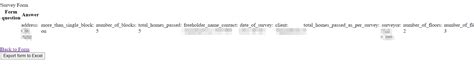 Javascript Html Form Output As A Table Stack Overflow