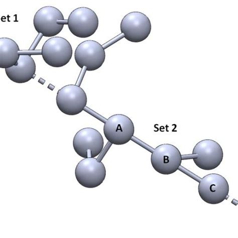 Graph Of Functions Download Scientific Diagram