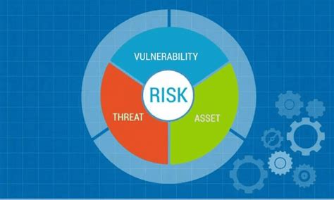 vulnerability assessment and penetration testing
