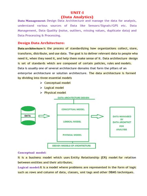 Data Analytics Unit I Pdf Data Compression Survey Methodology