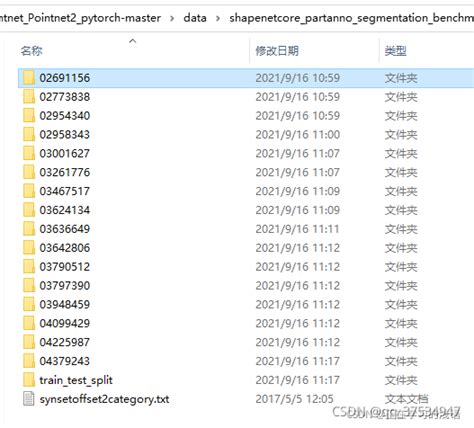 shapenet数据集及dataset代码分析 shapenetcore csdn博客
