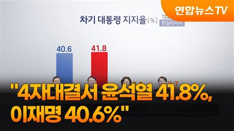 4자대결서 윤석열 418 이재명 406 한길리서치 연합뉴스tv Yonhapnewstv Youtube