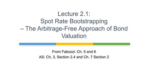 L2 1 Spot Rate Bootstrapping Pptx