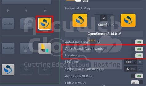 OpenSearch Cluster Installation And Components With AccuWeb Cloud