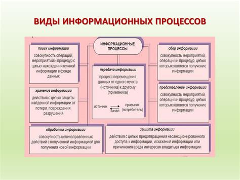 Информационные технологии в юридической деятельности презентация онлайн