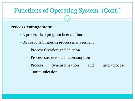 Operating System Ppt